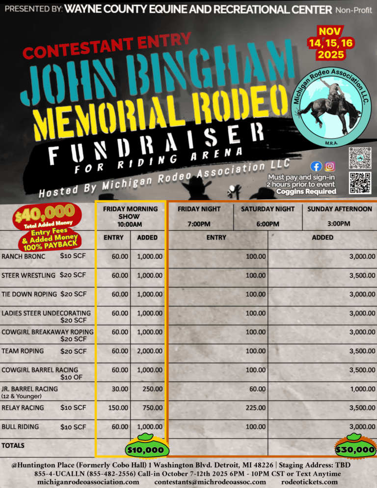 Contestants – Michigan Rodeo Association